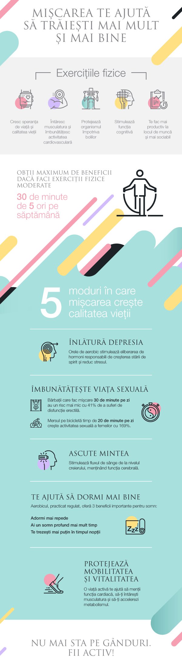 Miscarea te ajuta sa traiesti mai mult si mai bine (infografic ...
