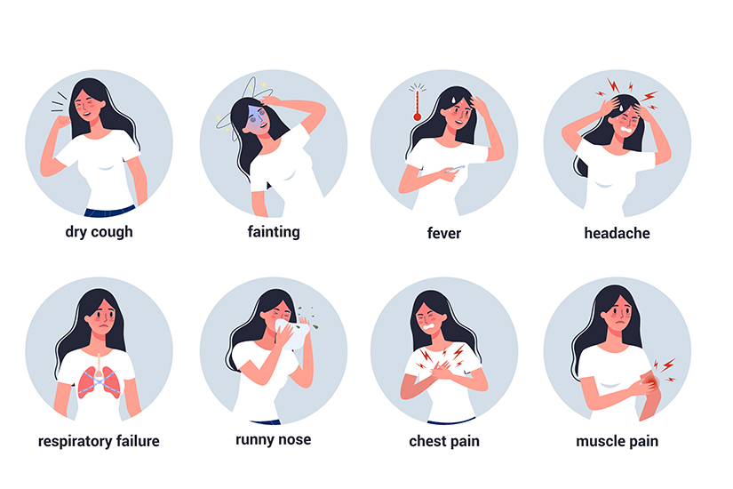 Cum se manifesta infectia COVID-19: semne, simptome si diferente fata ...