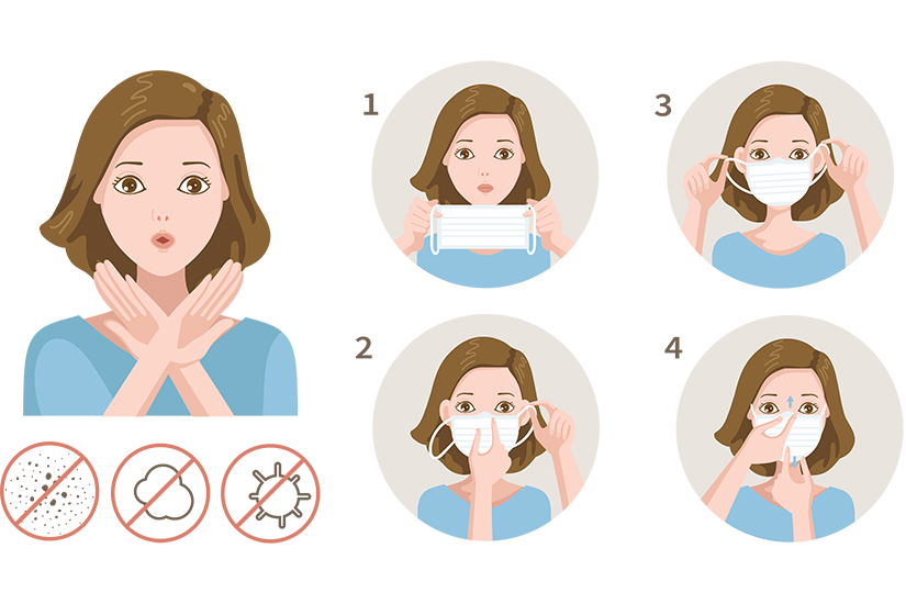 Mastile de protectie - mai mult decat un simbol al pandemiei COVID-19 ...